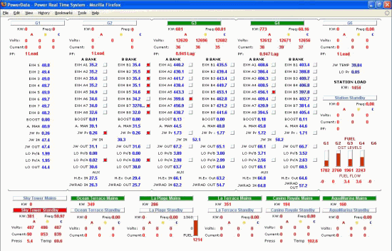 DataHub Brings Live Process Data to the Web
